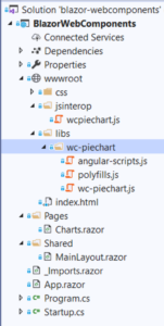 Re-Using Angular components in a Blazor WebAssembly application using Angular Elements - Web ...