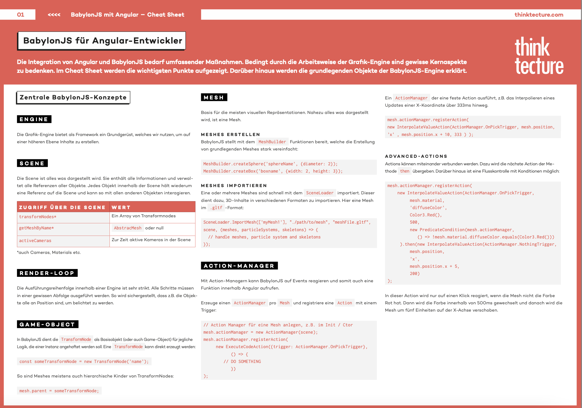 Digitaler Content - Thinktecture AG