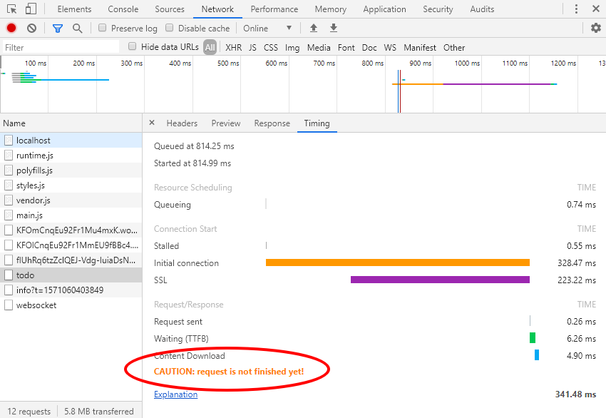 Fiddler In Action Mocking And Manipulating Api Behavior With A Local Proxy Server Part 5