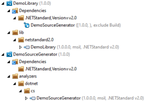 Incremental Roslyn Source Generators In .NET 6: Code Sharing Of The Future - Part 1 ...
