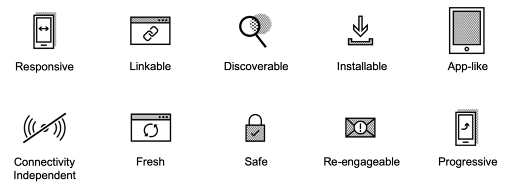 Notifications API: Advanced Progressive Web Apps - Push Notifications Under Control - Part 1 ...