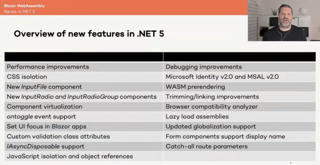 Architects Briefing: Die 9 wichtigsten Blazor WebAssembly-Neuerungen in .NET 5 - Thinktecture AG
